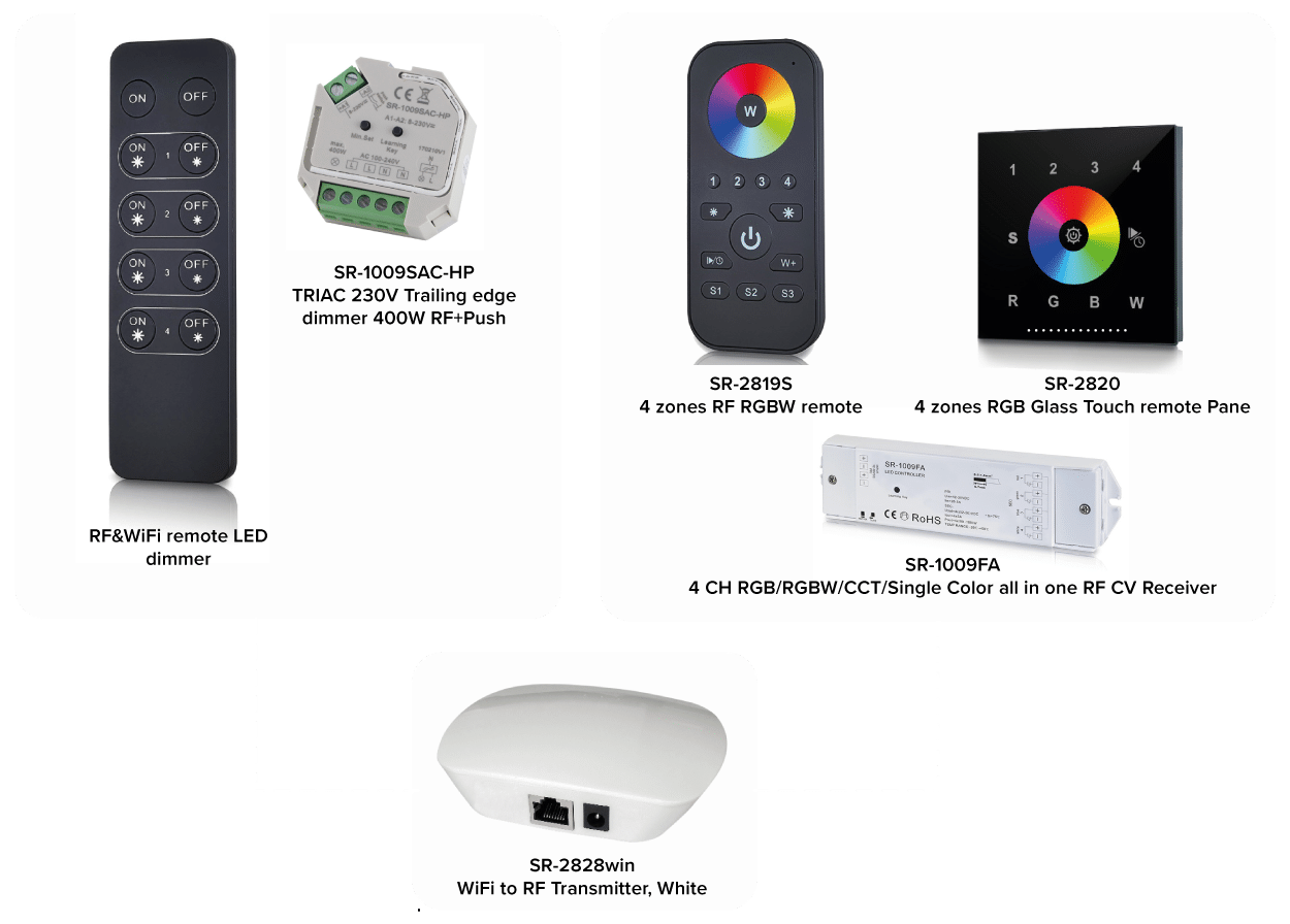 Styringssystem RF/WIFI - LHC